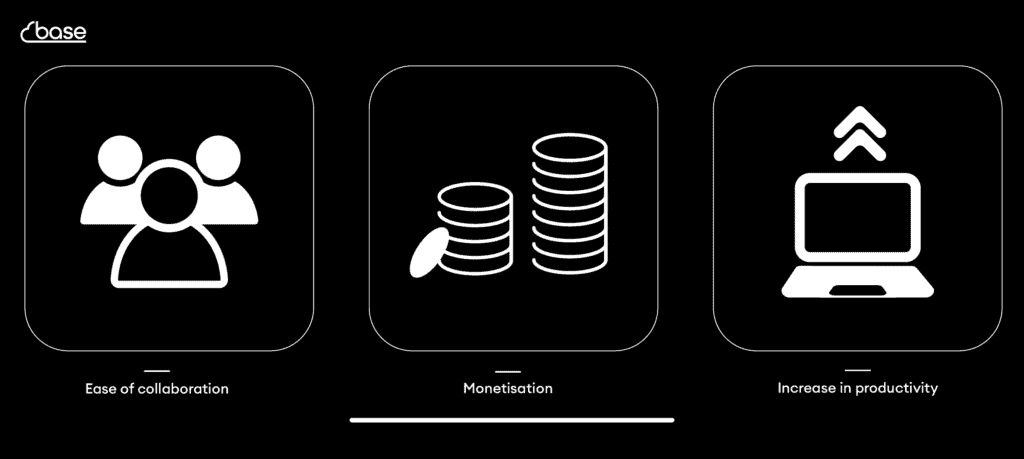 What is a Media Asset Management System? - base®